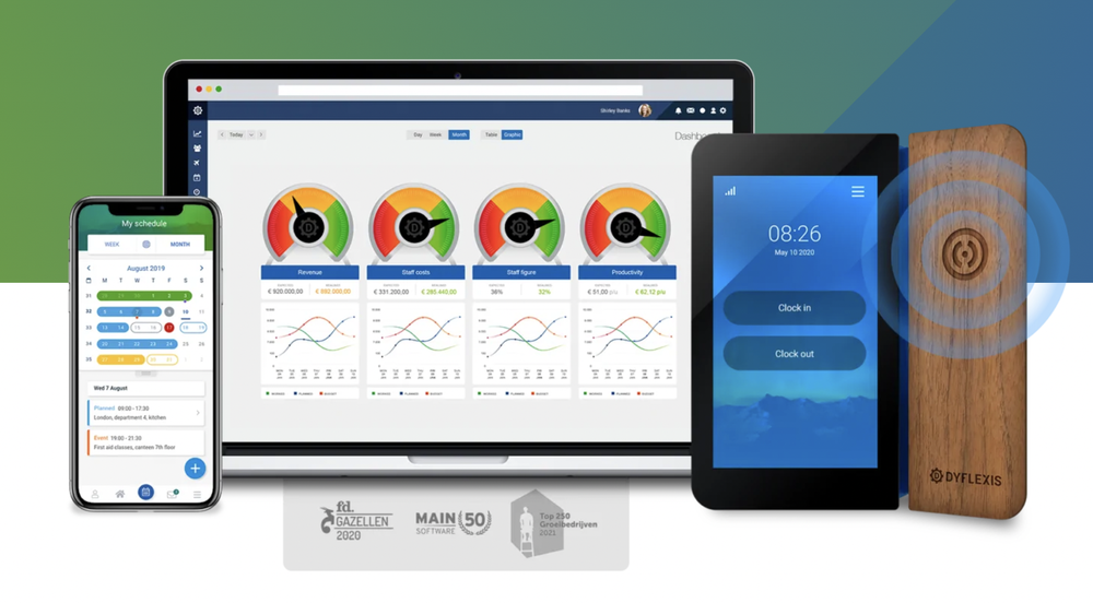 Dyflexis Reviews (2025)